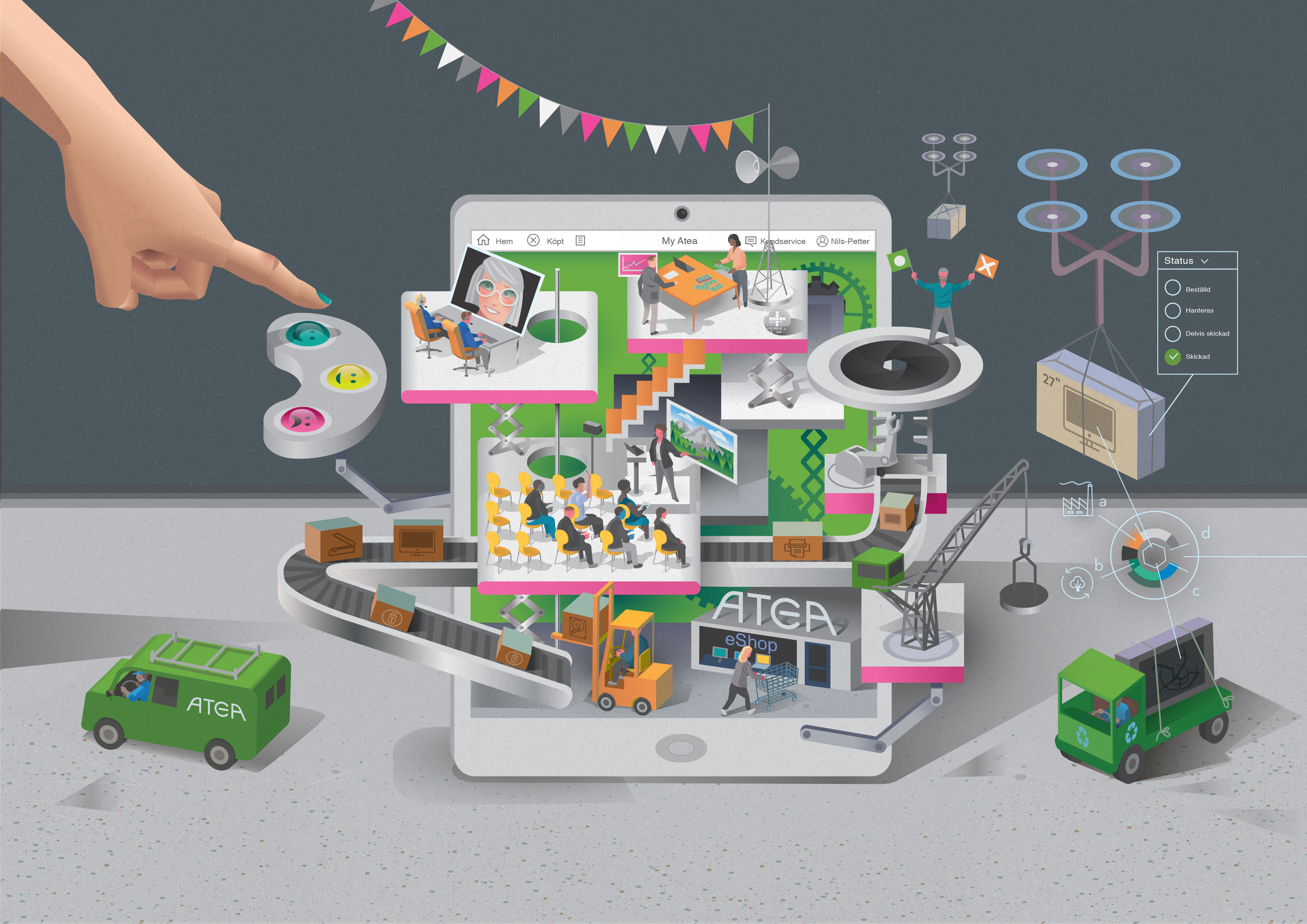 My Atea - för dig som kund är kund till Atea | Atea